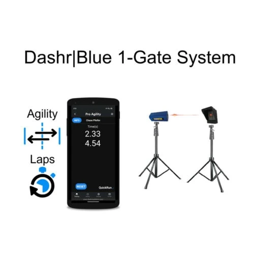 1-Gate System – Dashr