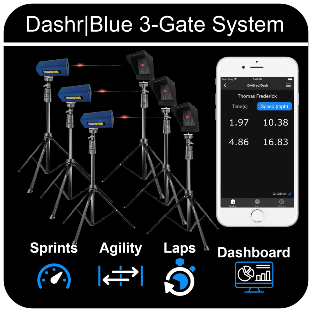 Dashr Silver 2-Gate System | Dashr