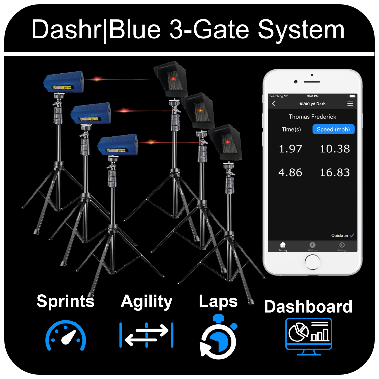 40 Yard Dash | Dashr