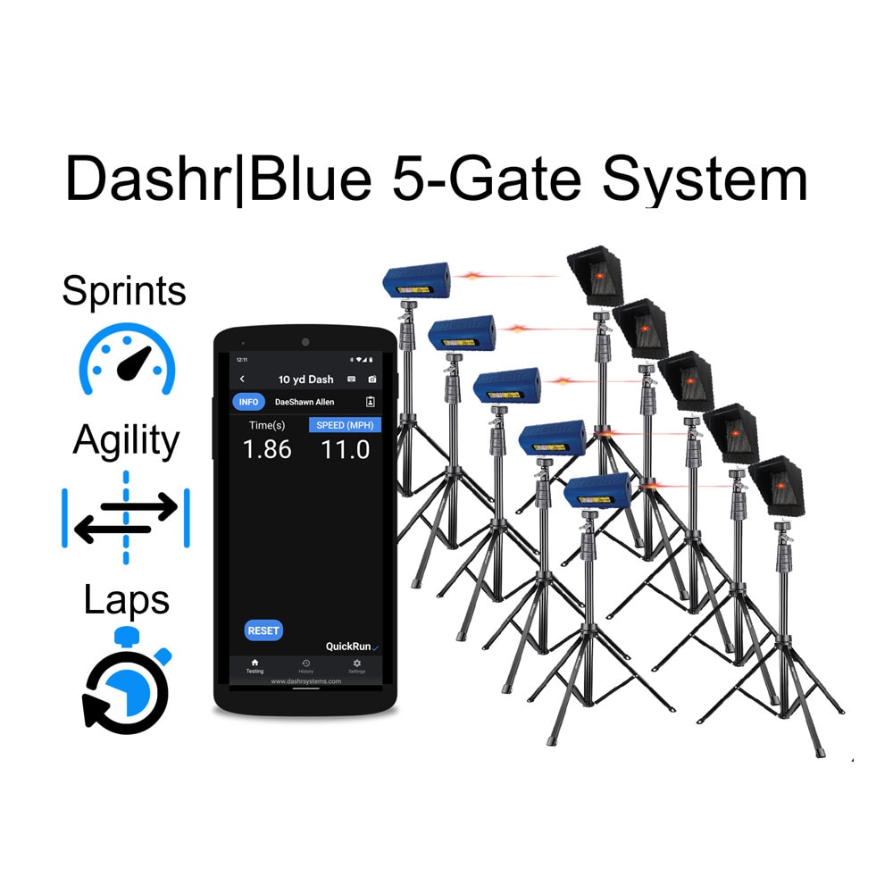 5-Gate System – Dashr
