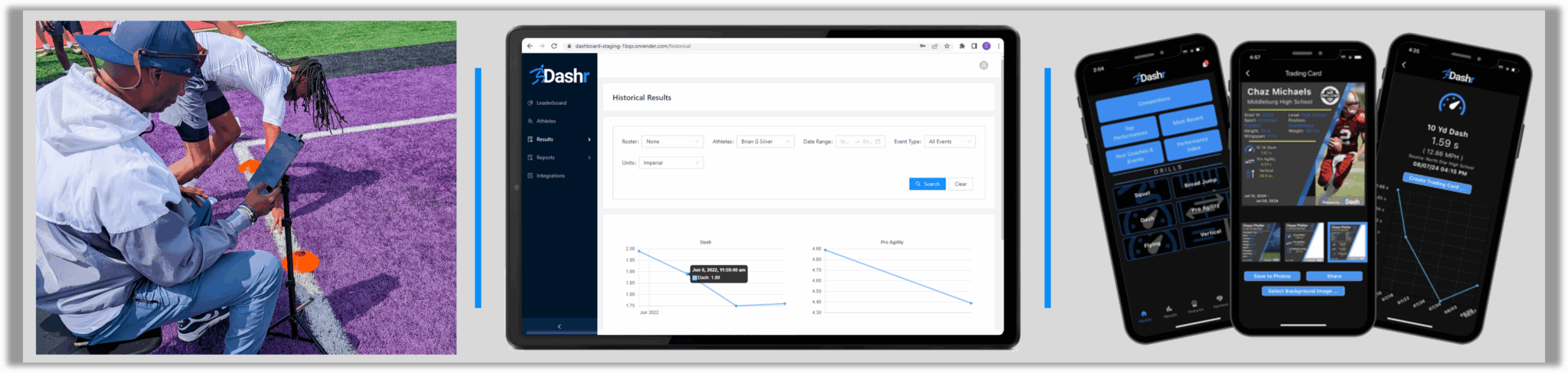 Dashr Ecosystem | Dashr