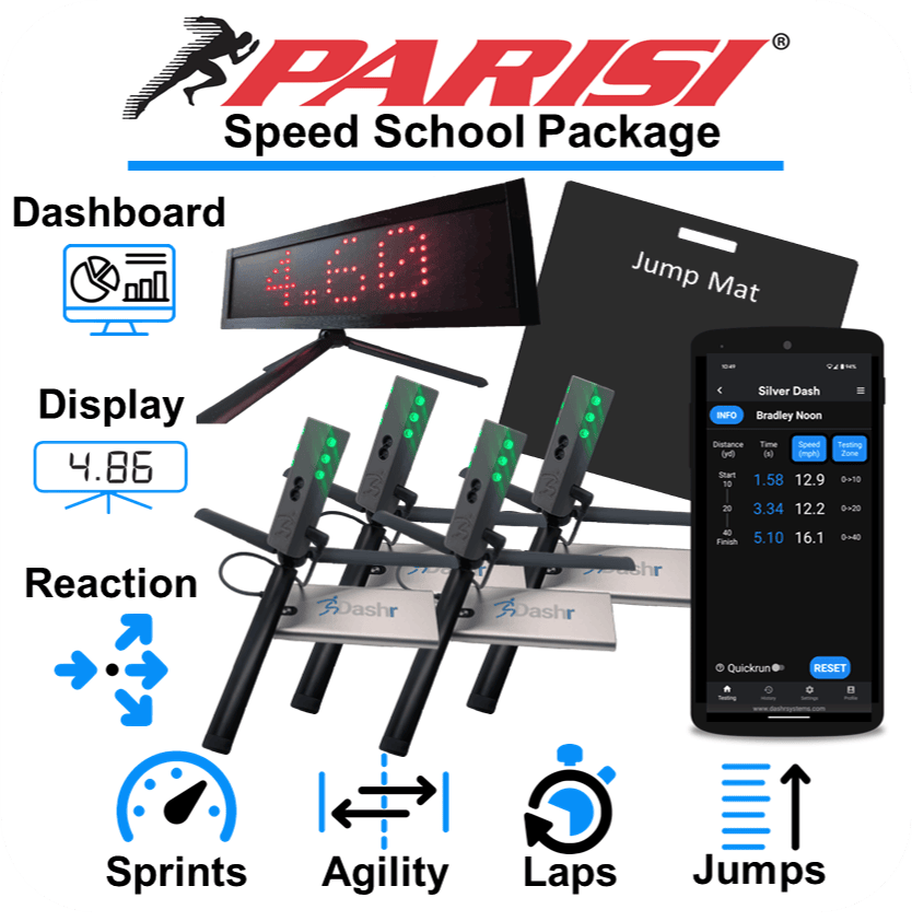 Parisi Speed School Package | Dashr