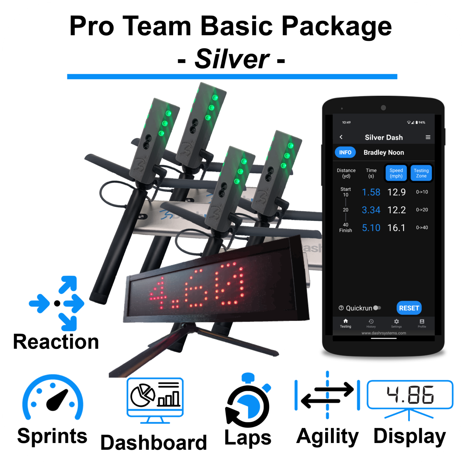 Pro Team Basic Package - Silver | Dashr