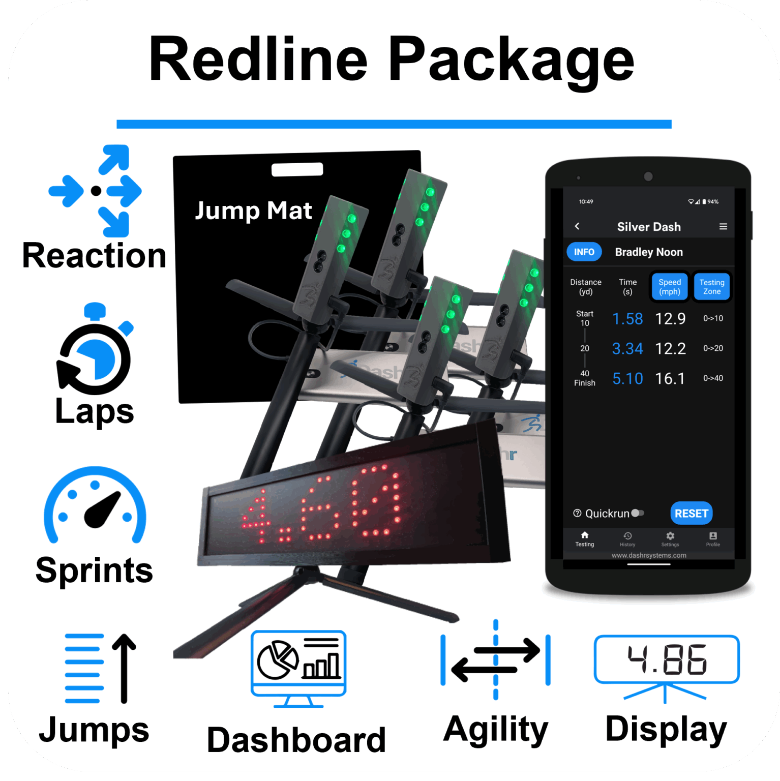 Redline Package | Dashr