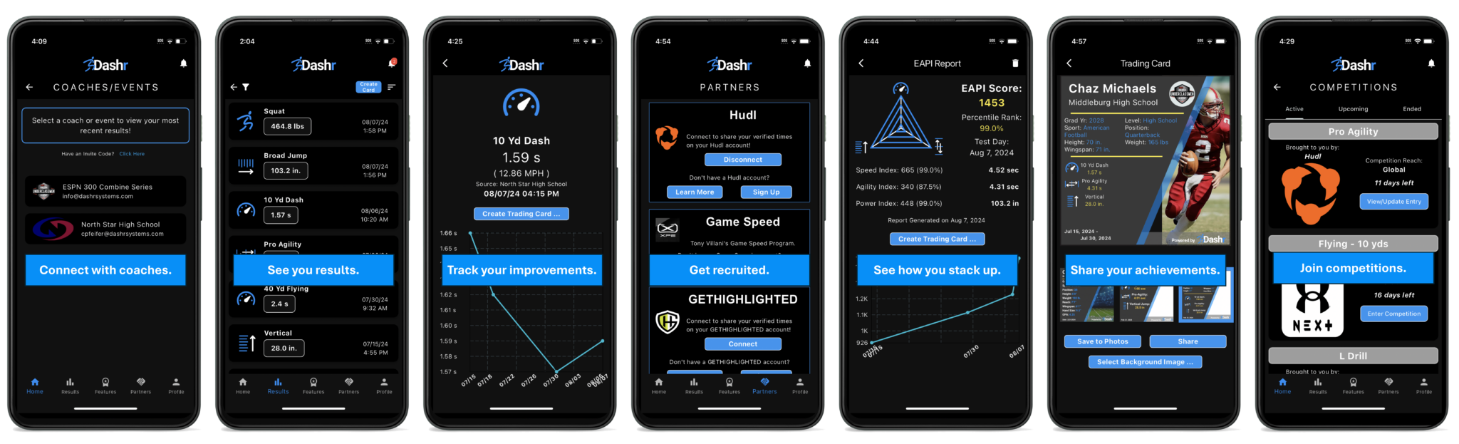 Athlete Performance Tracker App | Track Progress Anywhere