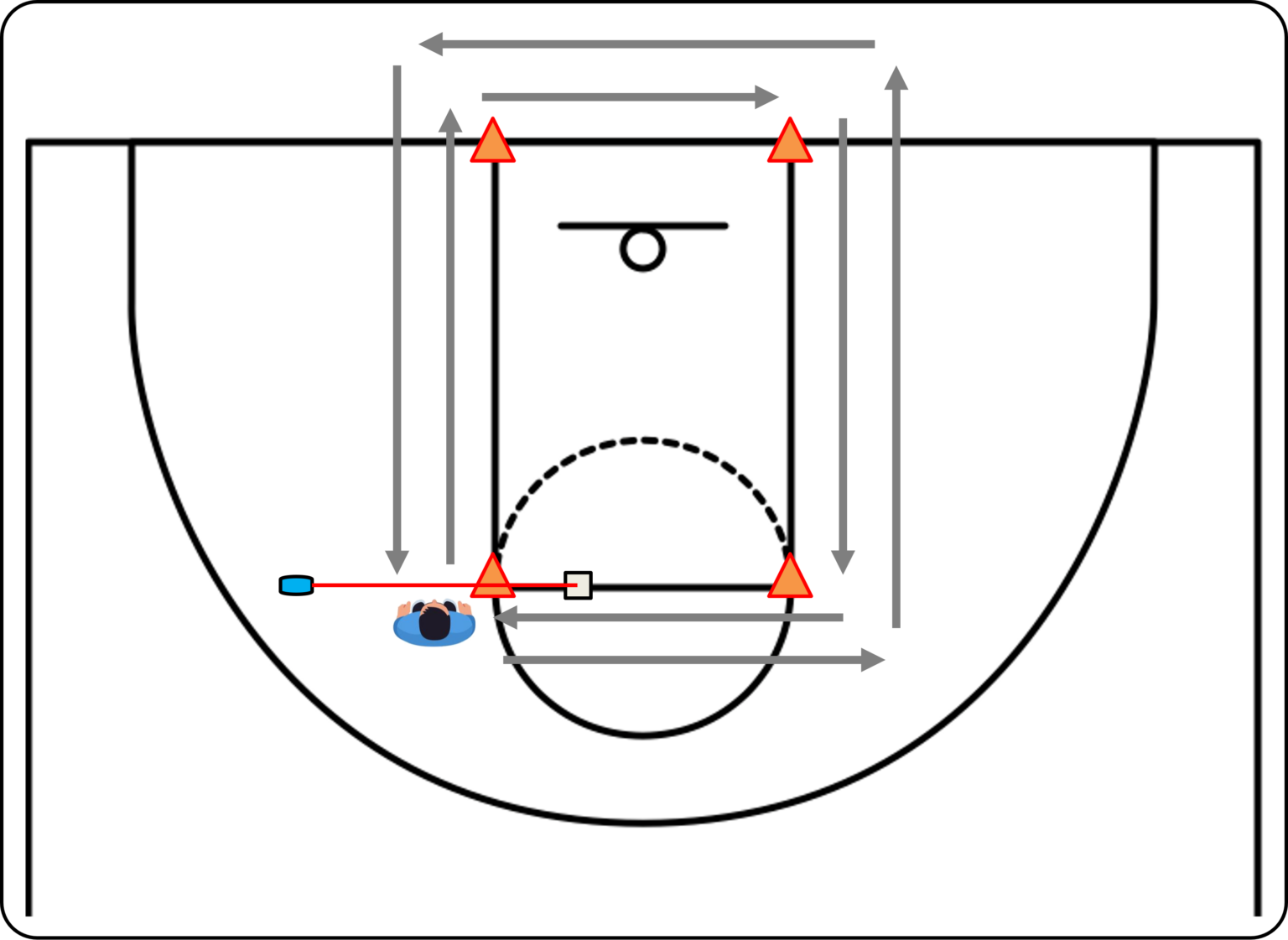 Lane Agility | Dashr