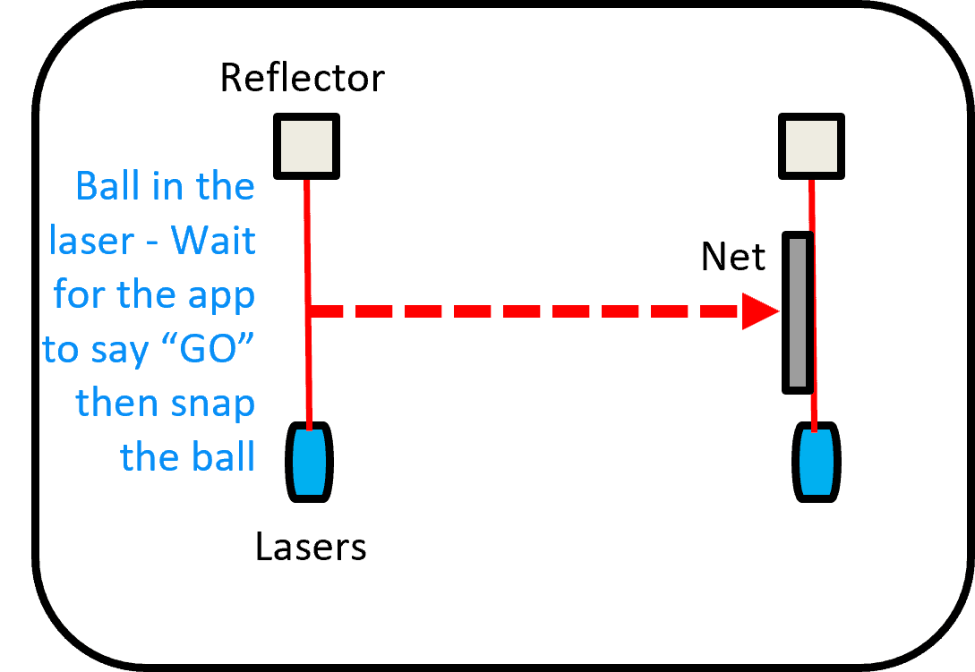 Long Snapping | Dashr